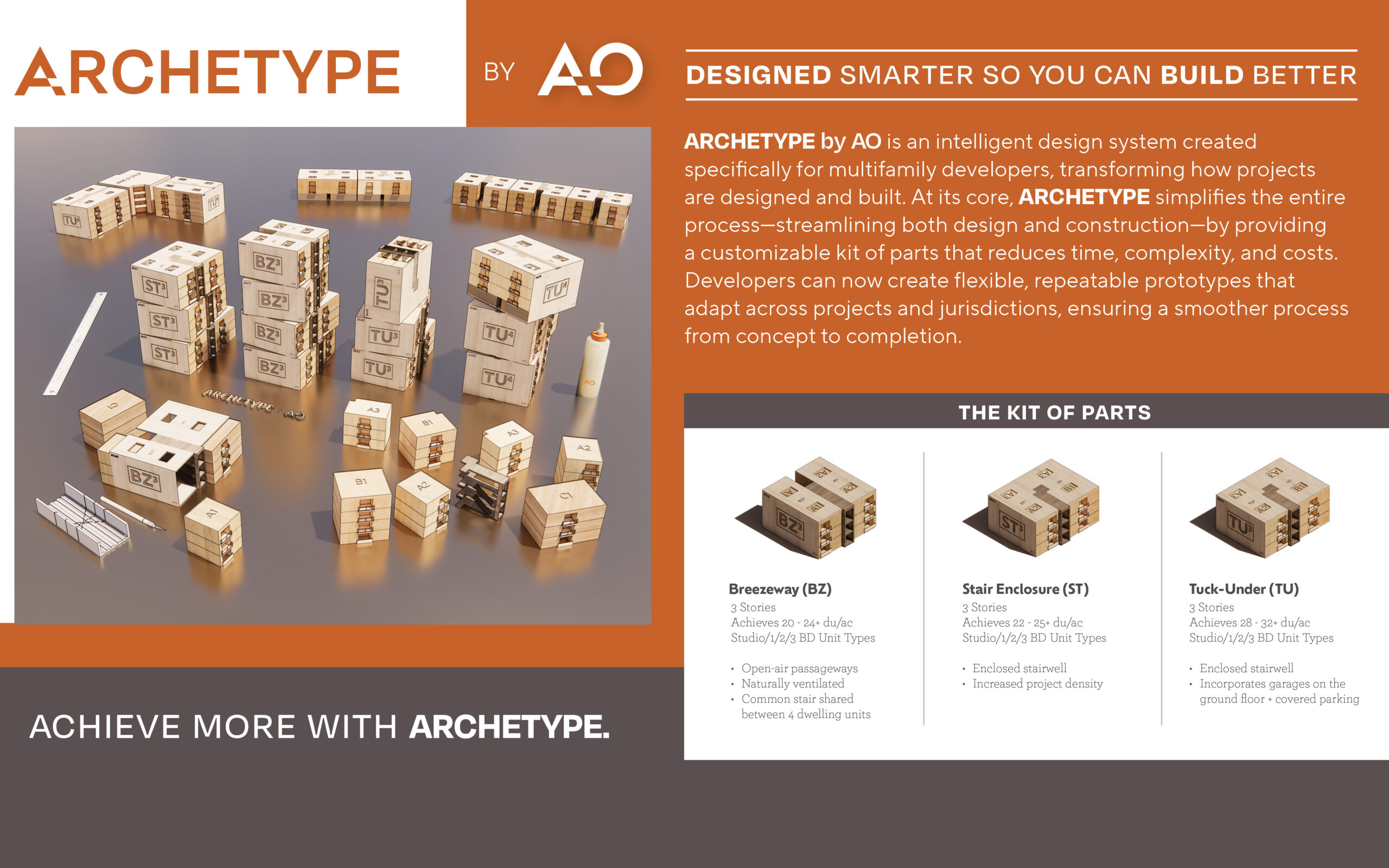 ARCHETYPE by AO - AO | Architecture. Design. Relationships.