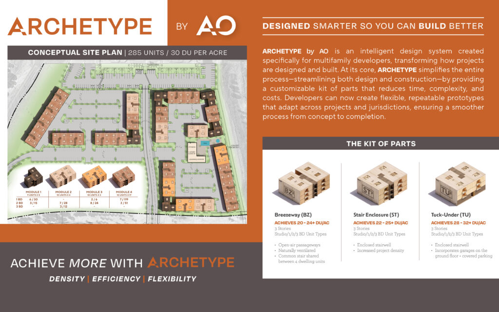 ARCHETYPE by AO - AO | Architecture. Design. Relationships.