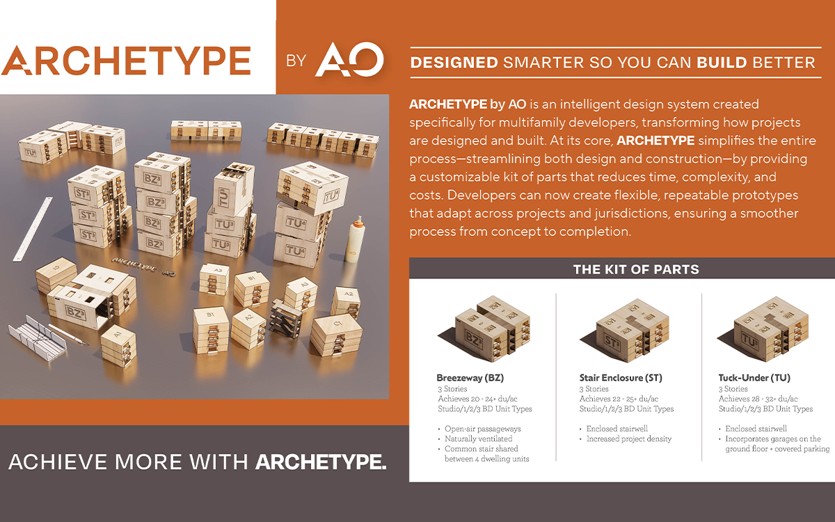 AO | Architecture. Design. Relationships.