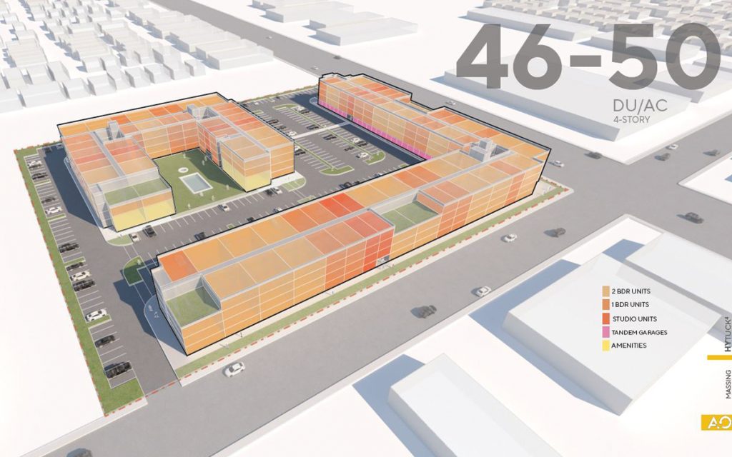 News - AO | Architecture. Design. Relationships.